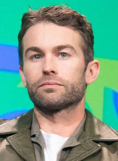 Chace Crawford’s natal birth chart, kundli, horoscope, astrology ...