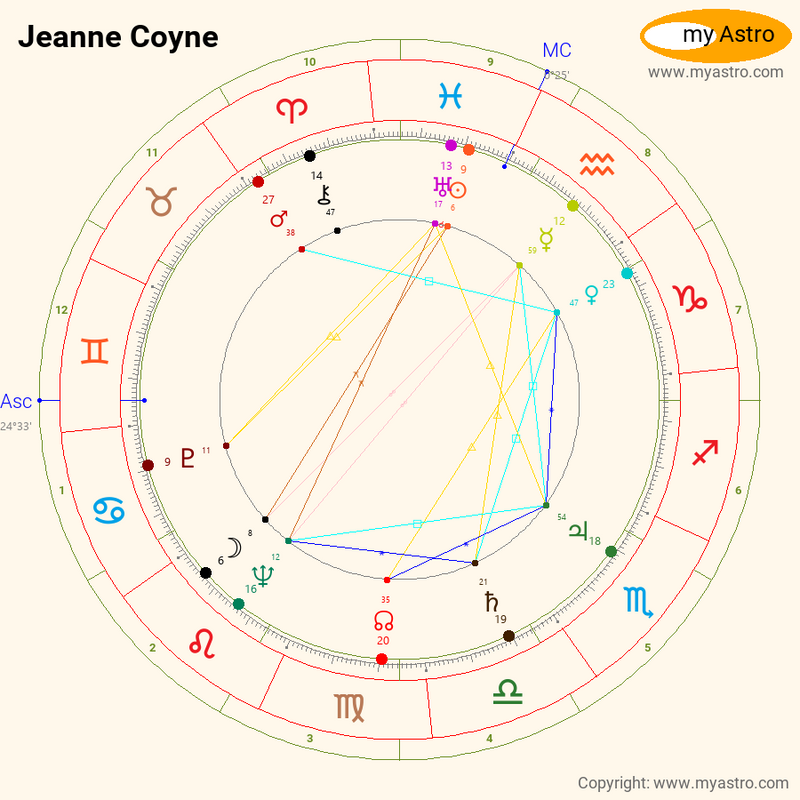 Jeanne Coyne